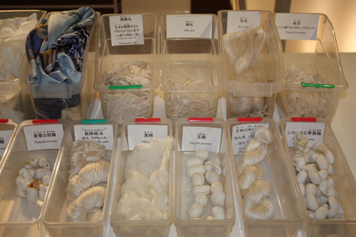 Silk Museum - Lively Museum - An Educational Perspective - Agency for ...